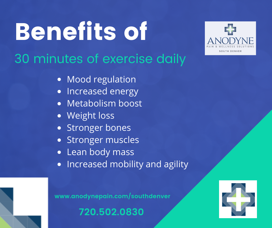 Blog | Benefits of 30 Minutes of Exercise Daily Blog | Benefits of 30 Minutes of Exercise Daily